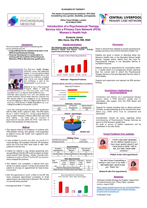 ASM Posters | IPM